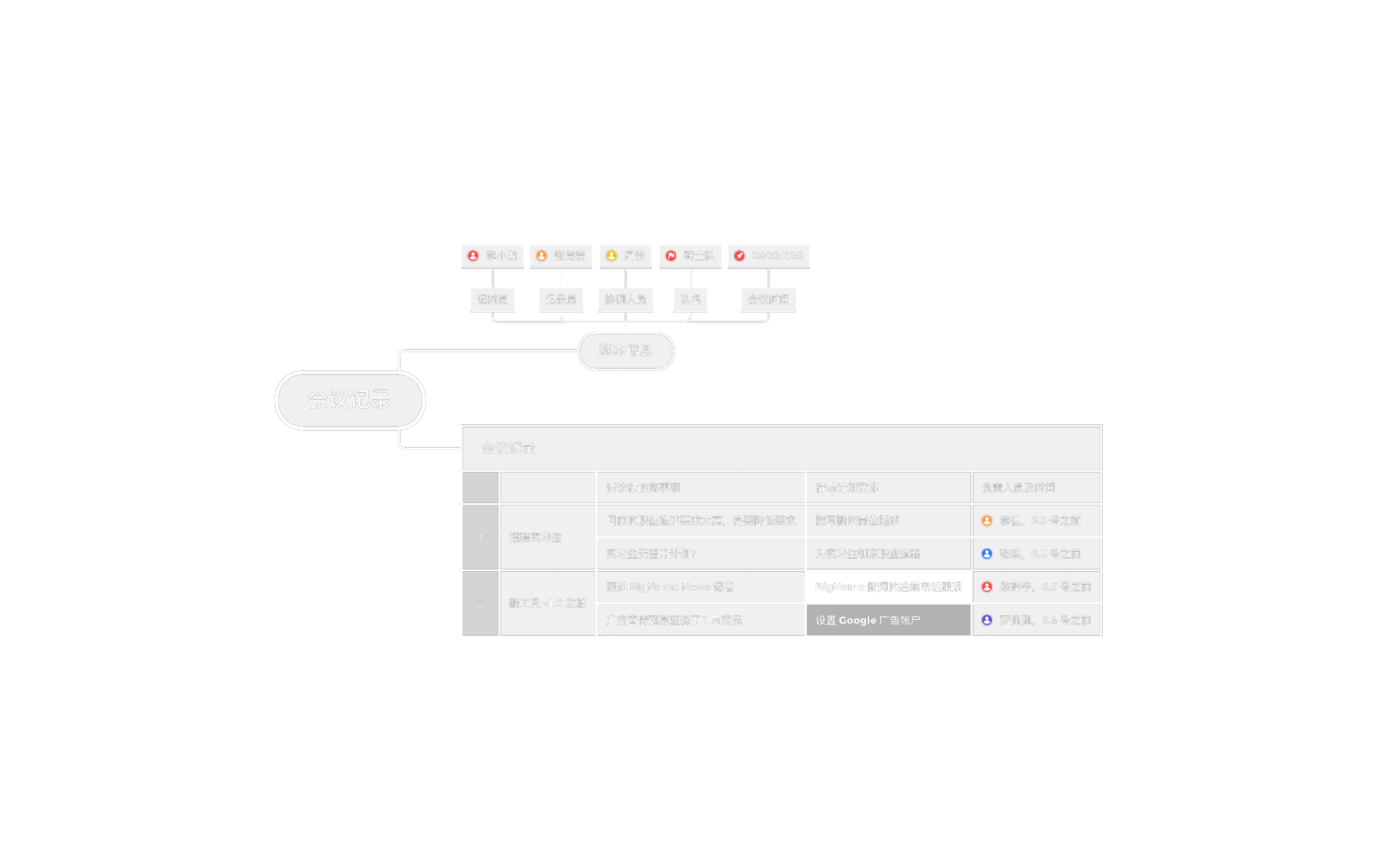 功能 - Xmind (2023) & 移动版 | XMind 8 Pro | Xmind 思维导图中文官网