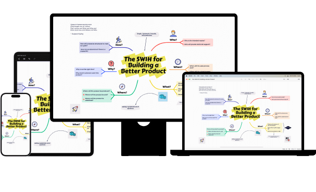购买 - Xmind (2023) & 移动版 | XMind 8 Pro | Xmind思维导图中文官网