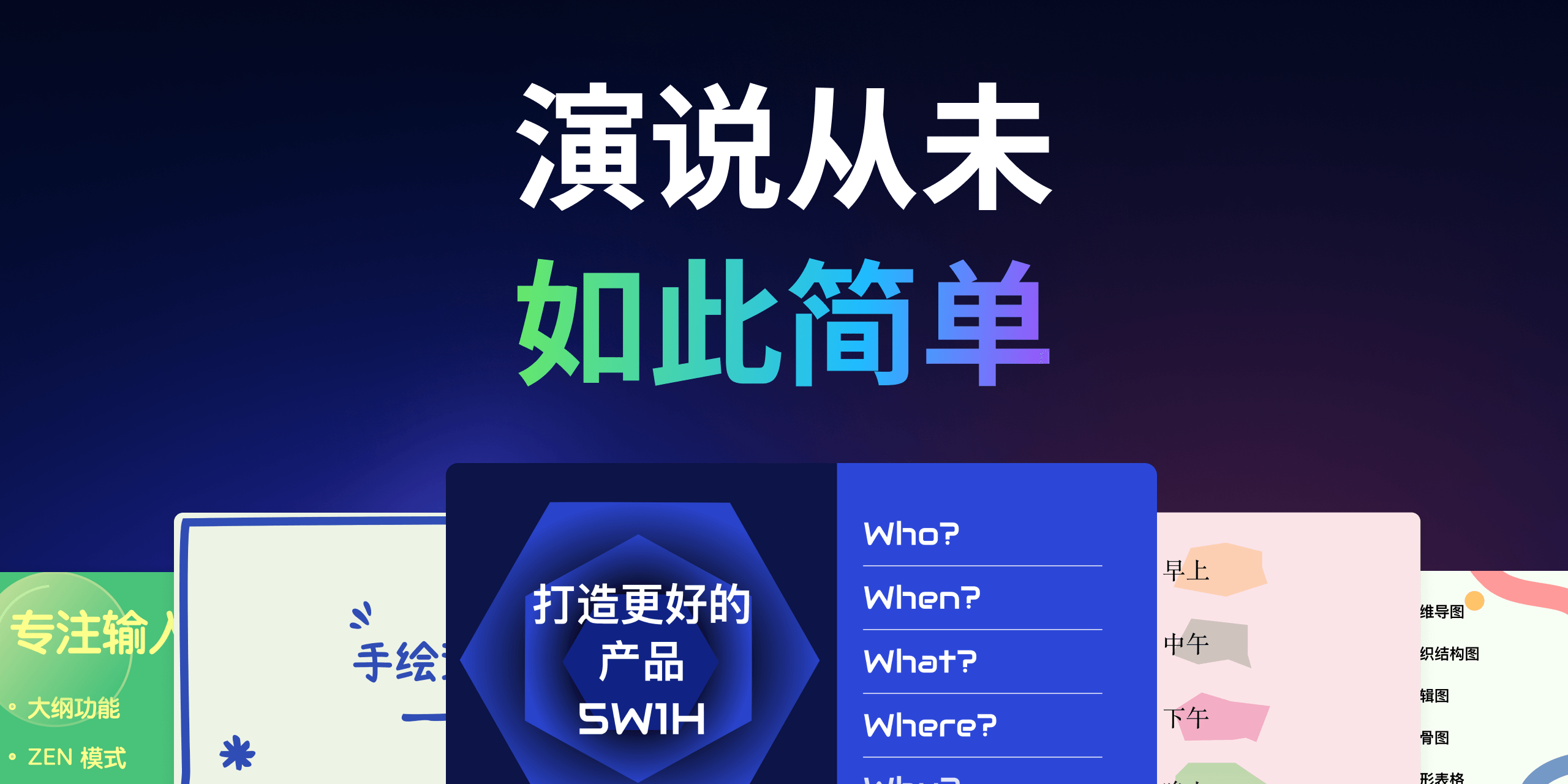 Xmind 演说模式