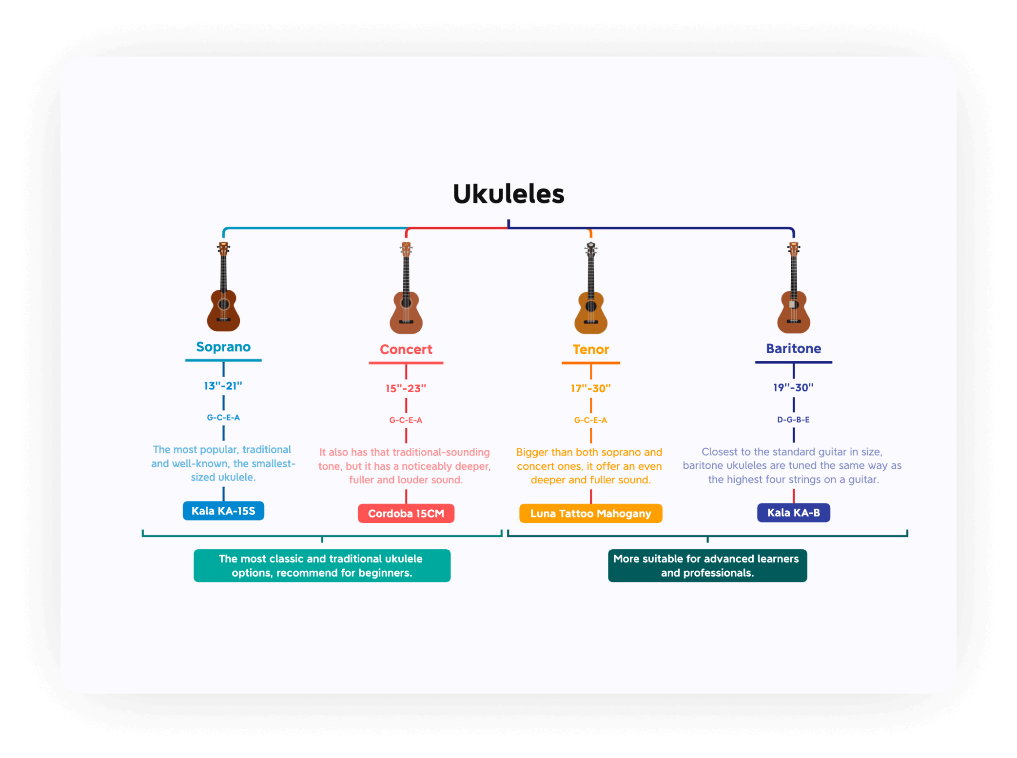 Xmind思维导图 | Xmind中文官方网站