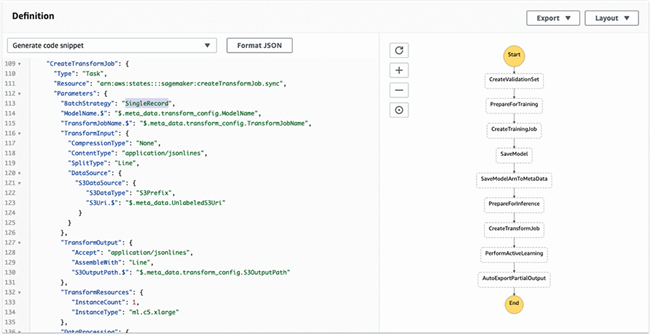我的云学习平台：手把手教你如何创建 Amazon SageMaker 主动学习标签「机器学习」