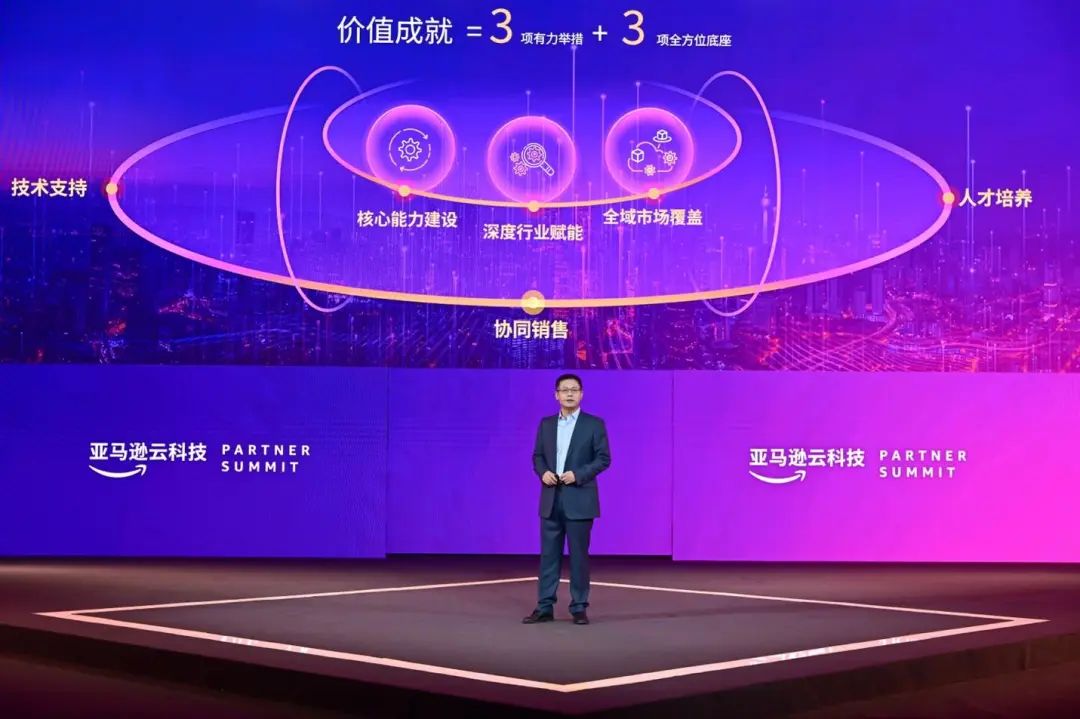 价值成就，探索无限｜2022亚马逊云科技合作伙伴峰会精彩回顾
