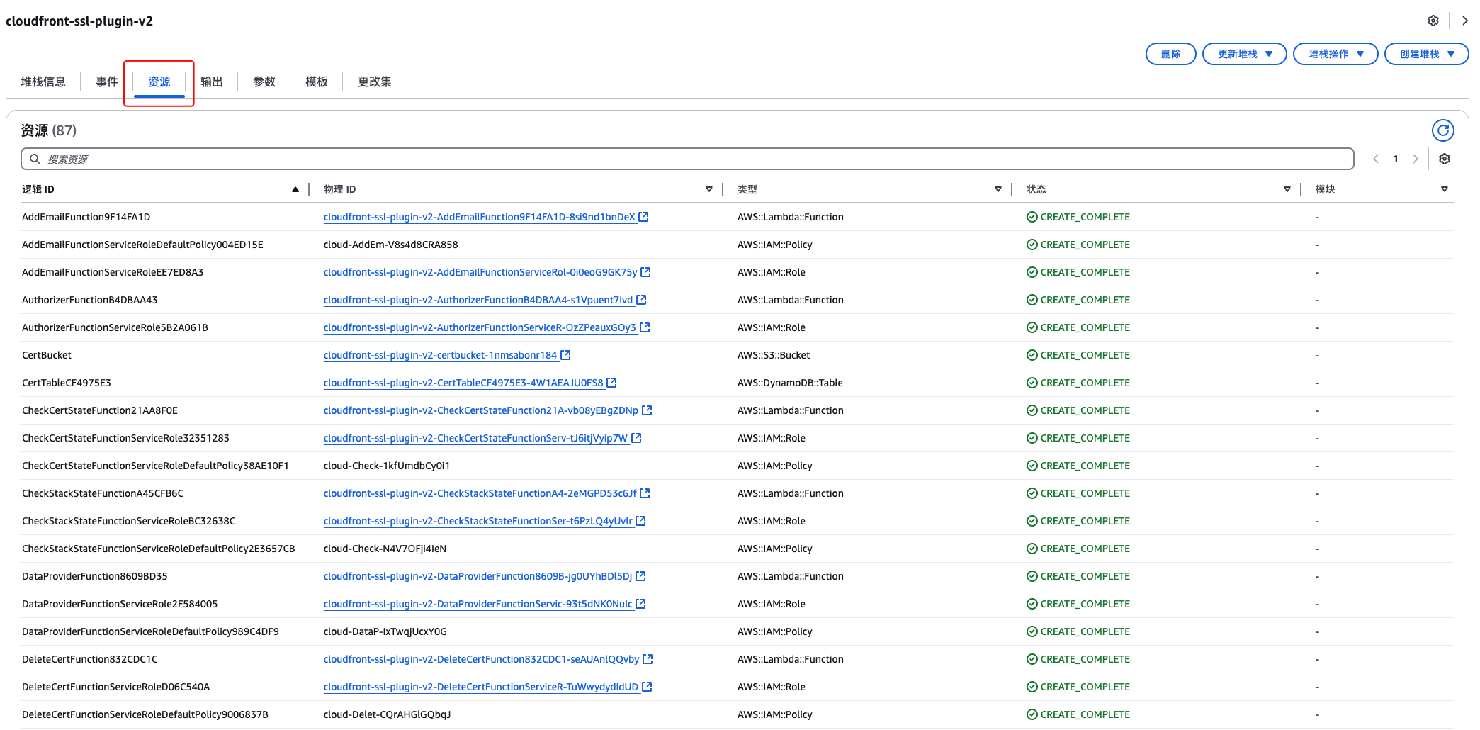 China CloudFront SSL 插件 - 云计算上手教程