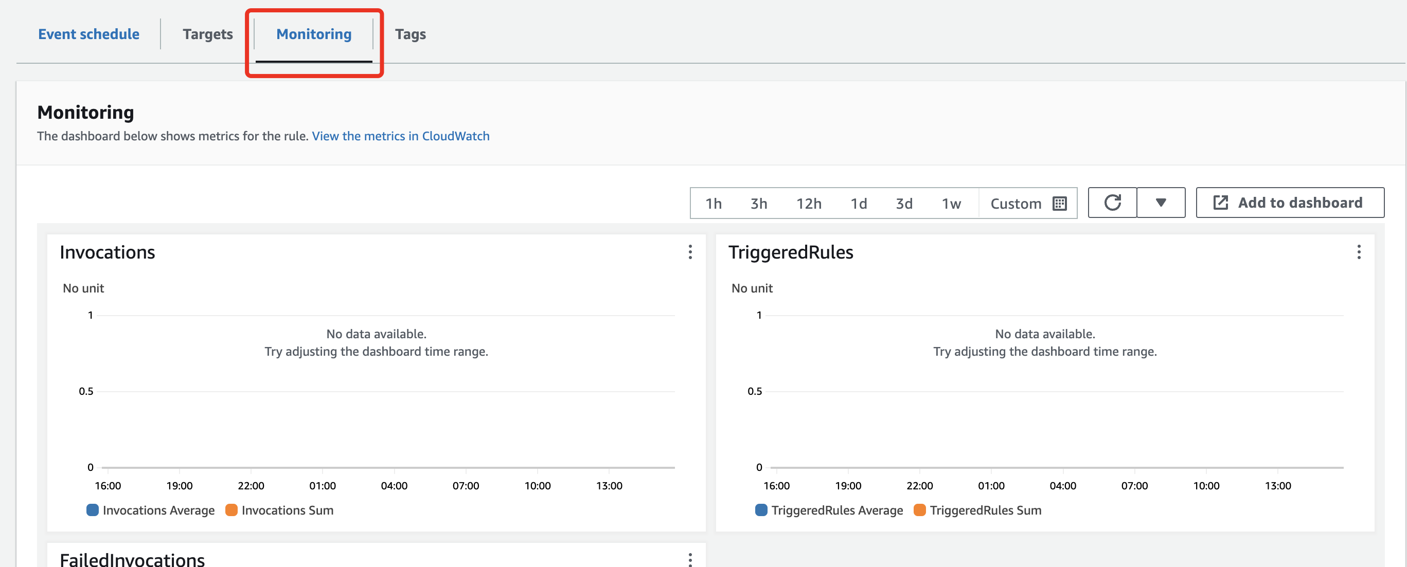 China CloudFront SSL Plugin - Cloud Computing Getting Started Tutorial