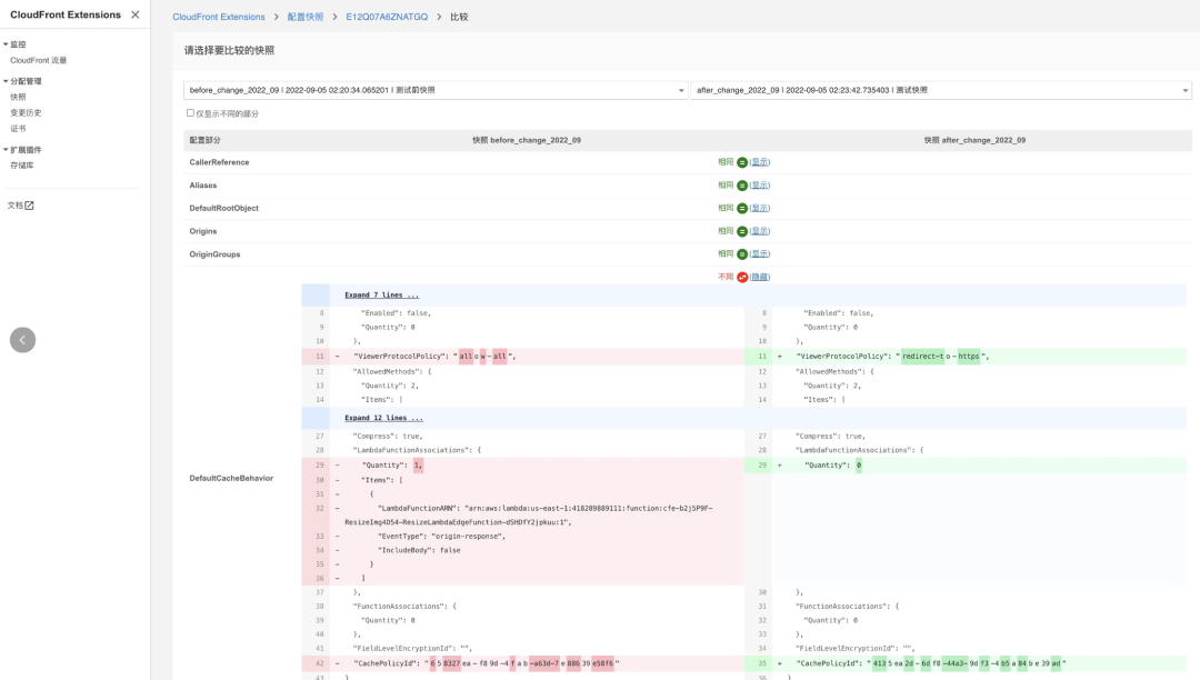 上新啦！Amazon CloudFront Extensions 创新升级！