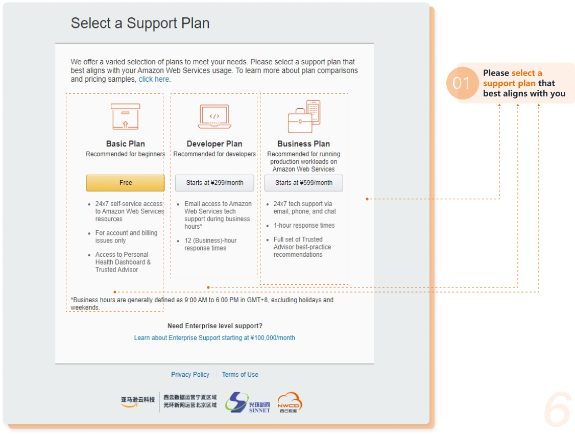 Amazon Web Services China Account Registration Instruction