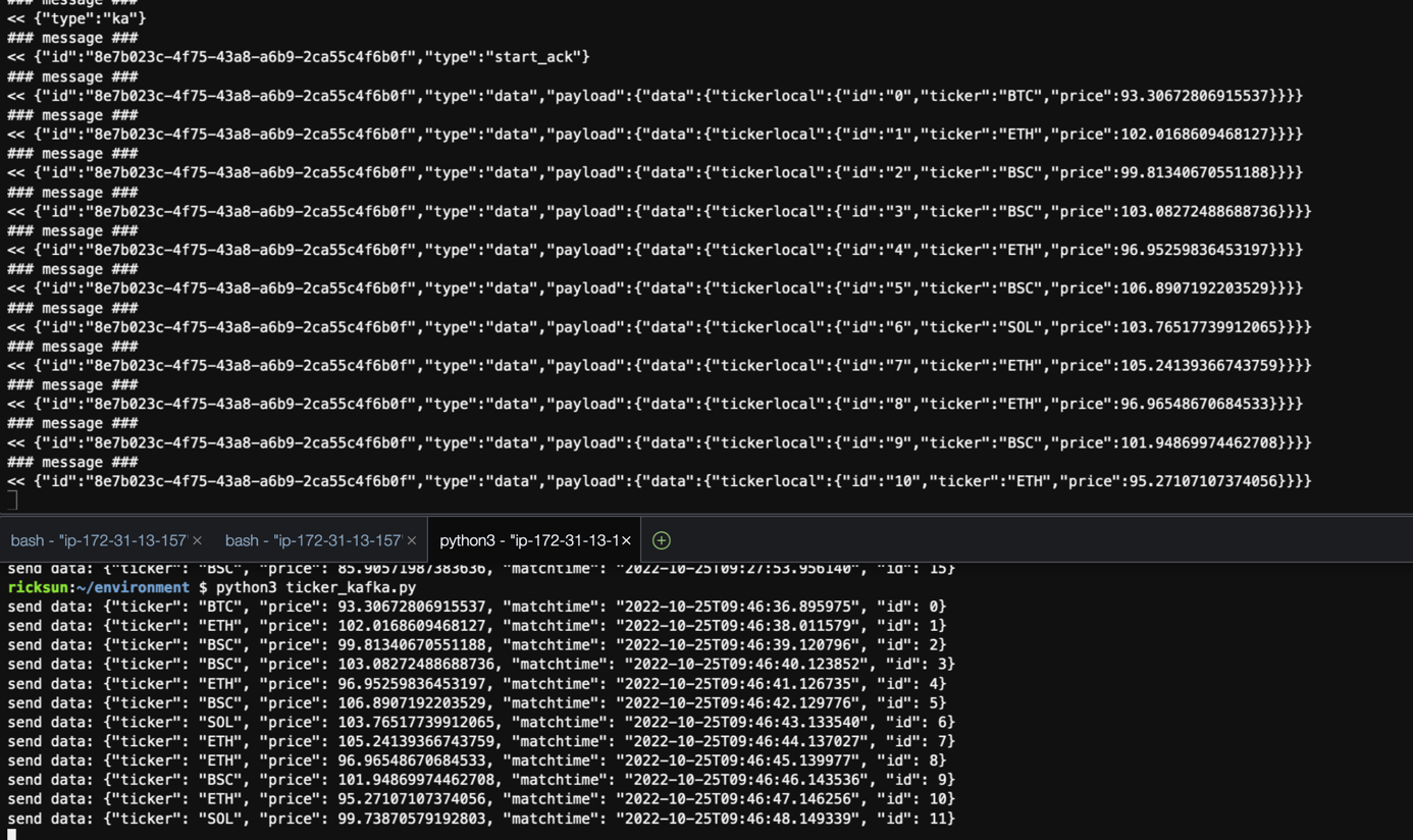 AppSync实现行情数据订阅/发布 | 亚马逊AWS官方博客