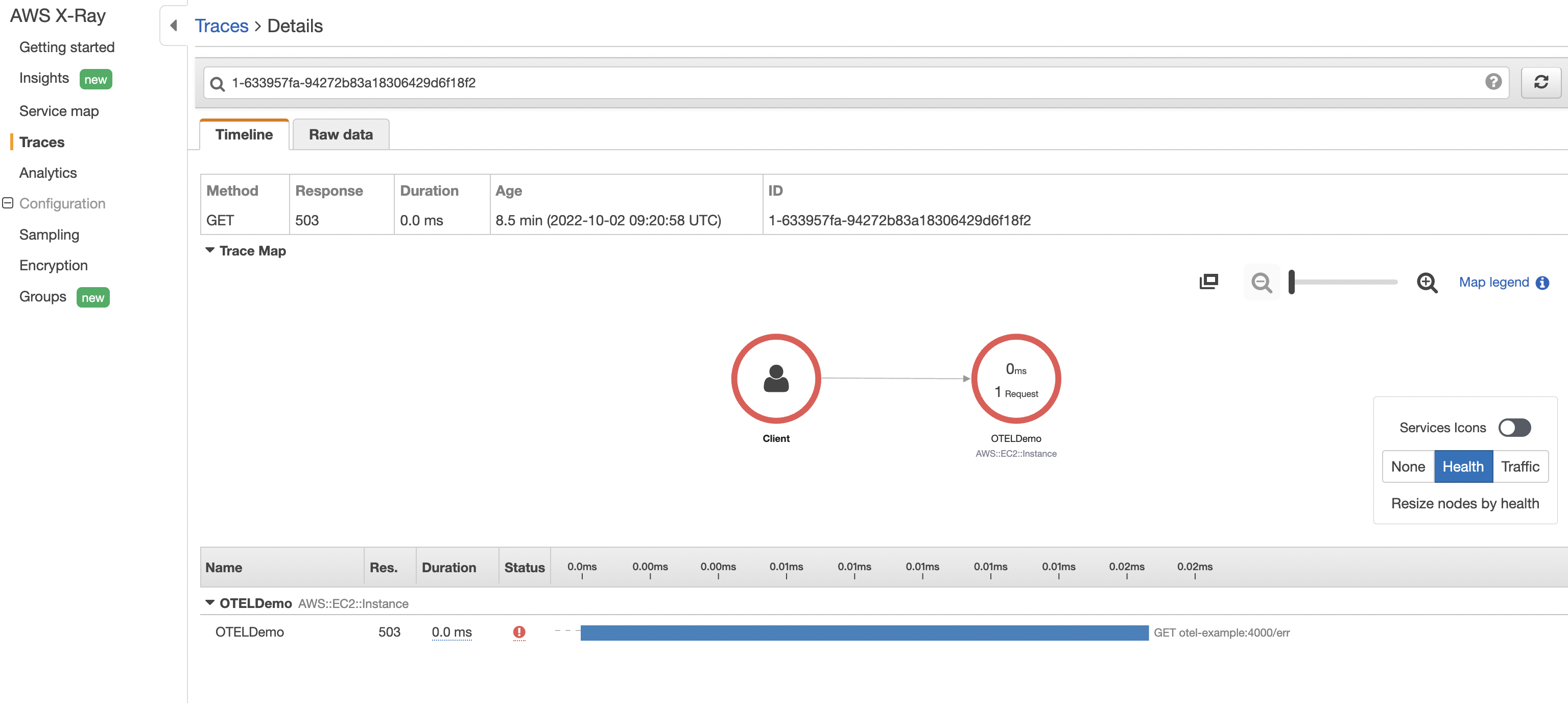 使用AWS Distro for OpenTelemetry洞察现代化应用 | 亚马逊AWS官方博客