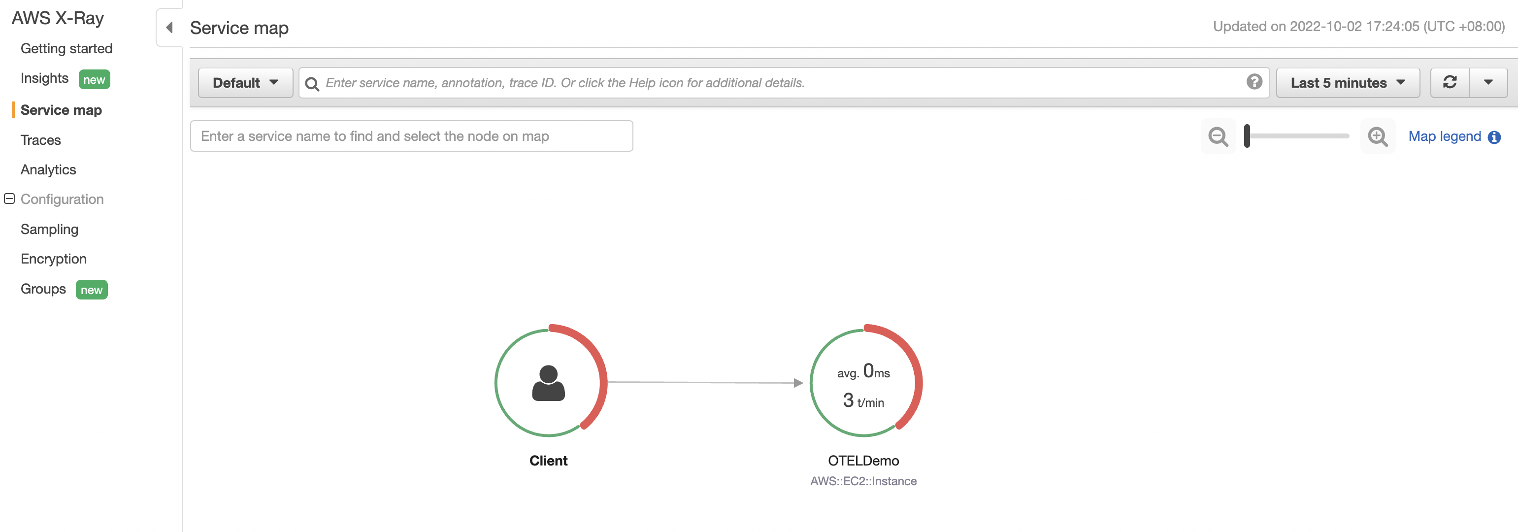使用AWS Distro for OpenTelemetry洞察现代化应用 | 亚马逊AWS官方博客