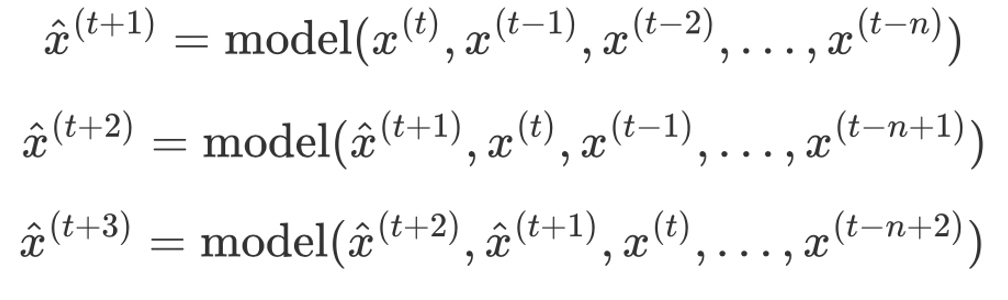 机器学习多步时间序列预测解决方案 | 亚马逊AWS官方博客