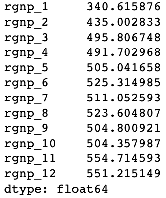 机器学习多步时间序列预测解决方案 | 亚马逊AWS官方博客