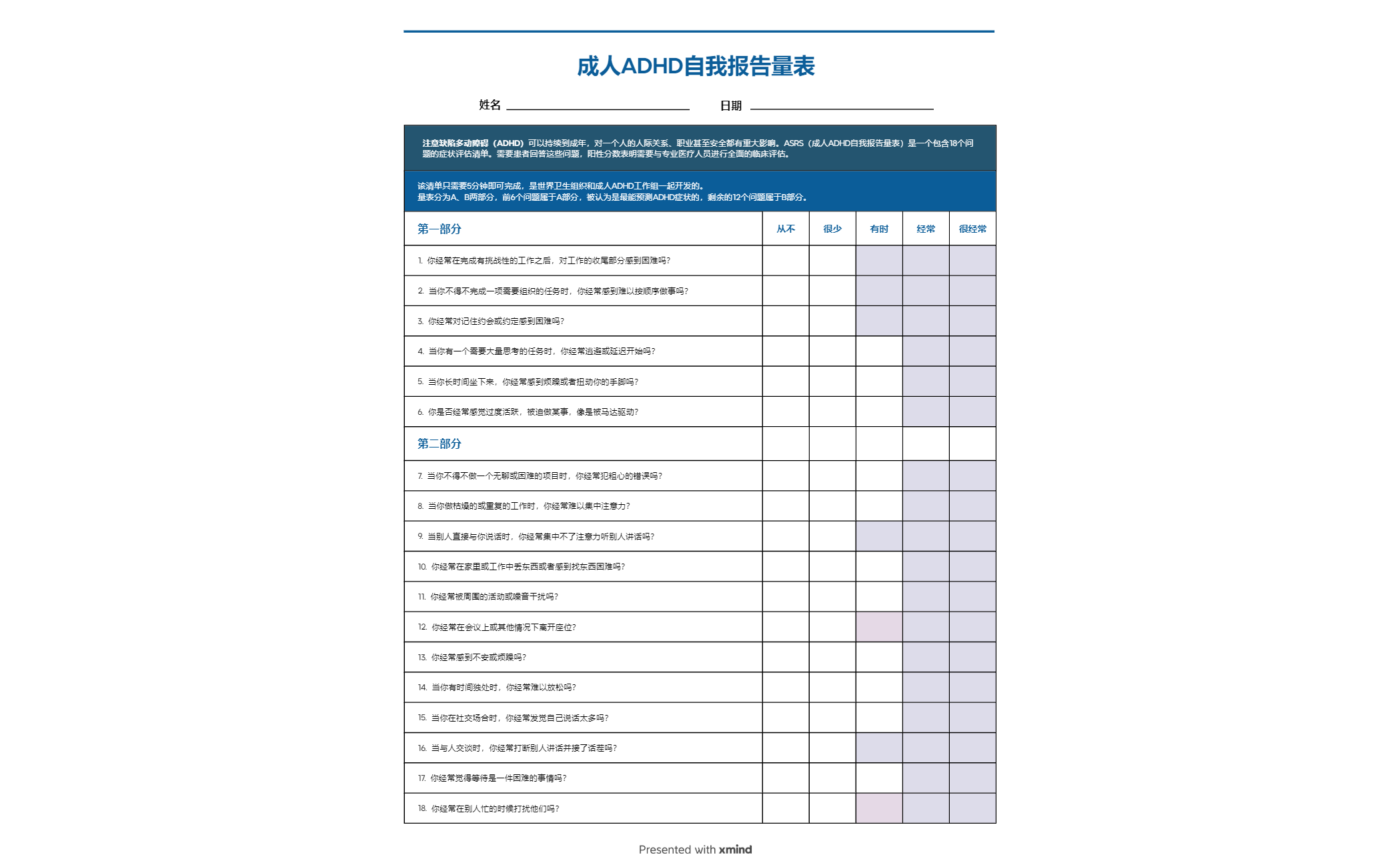 成人ADHD自我报告量表：ASRS自测表 | Xmind 酱 - Xmind